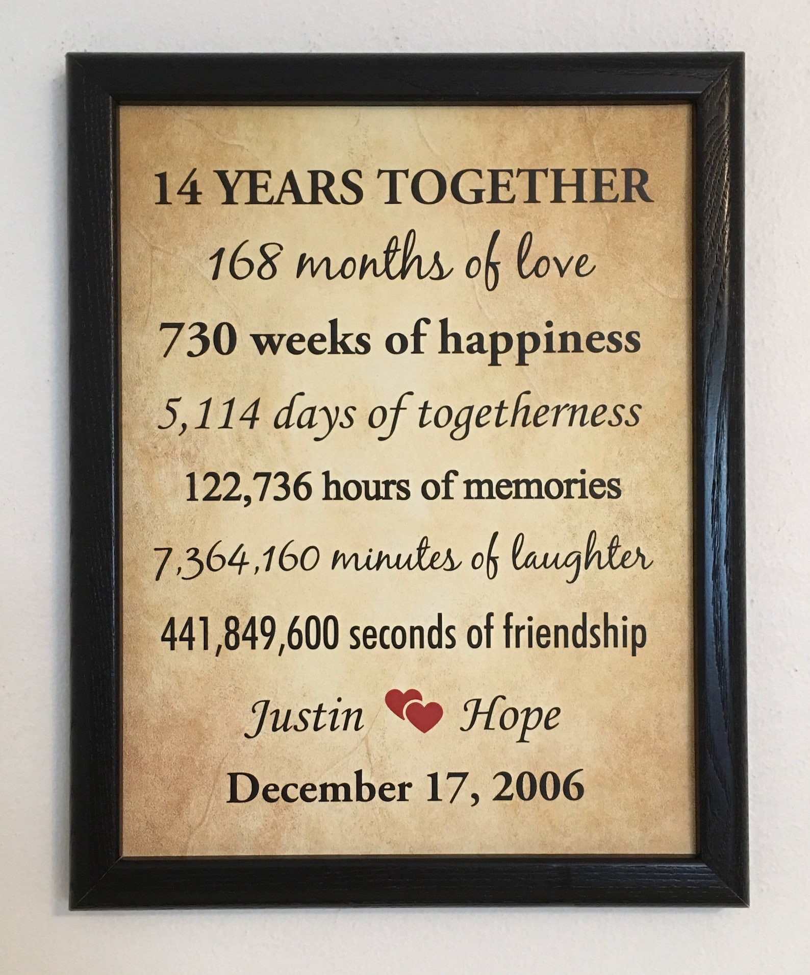 14th Anniversary Gifts 14 Year Anniversary Framed 14th | Etsy