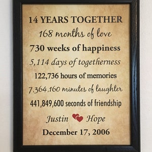 14th Anniversary Gifts 14 Year Anniversary Framed 14th | Etsy