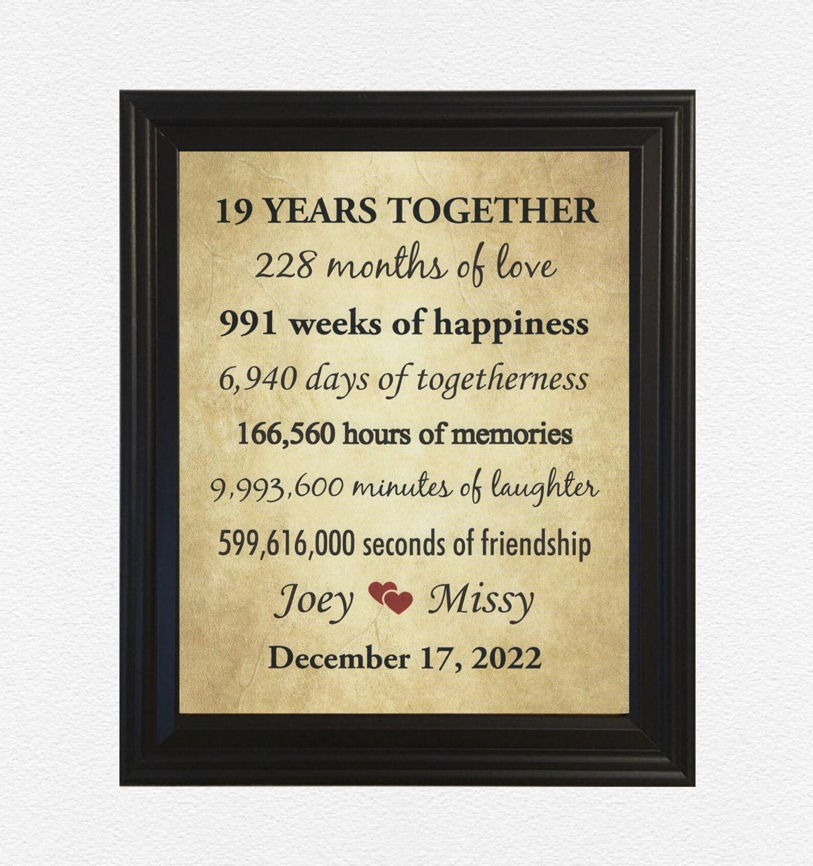 Framed 19th Anniversary Gifts 19 Year Anniversary 19th - Etsy