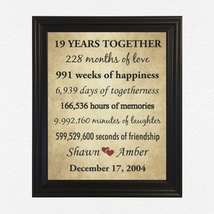 Framed 19th Anniversary Gifts, 19 Year Anniversary, 19th Anniversary ...