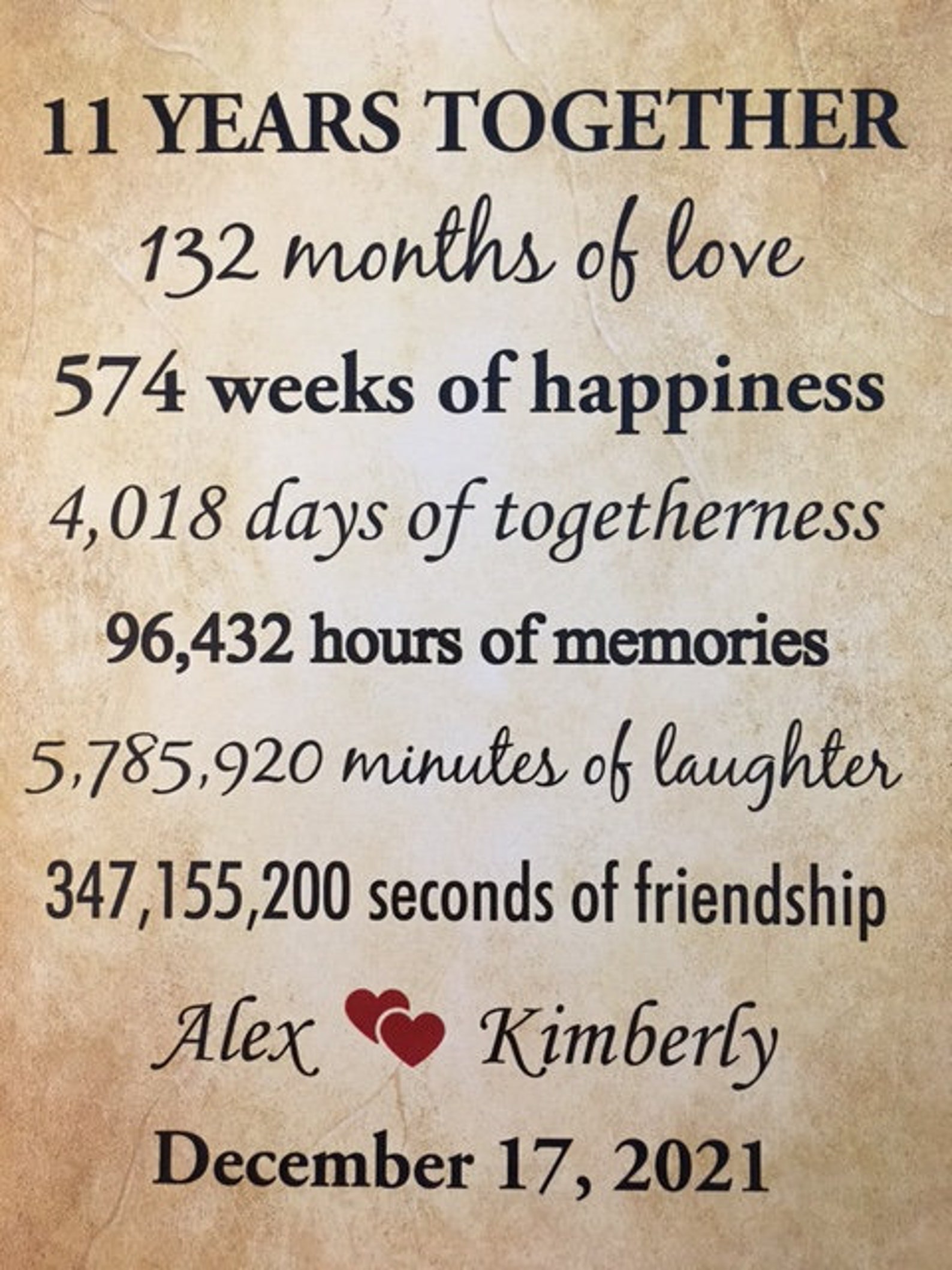 11th Anniversary Gifts 11 Year Anniversary Framed 11th | Etsy