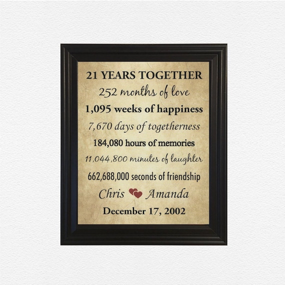 21st wedding anniversary quotes for wife | Beachweddingtips.com