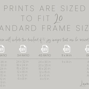 Minimalist Eras Tour Poster, Taylor Swift Poster, Eras Tour, Swiftie ...