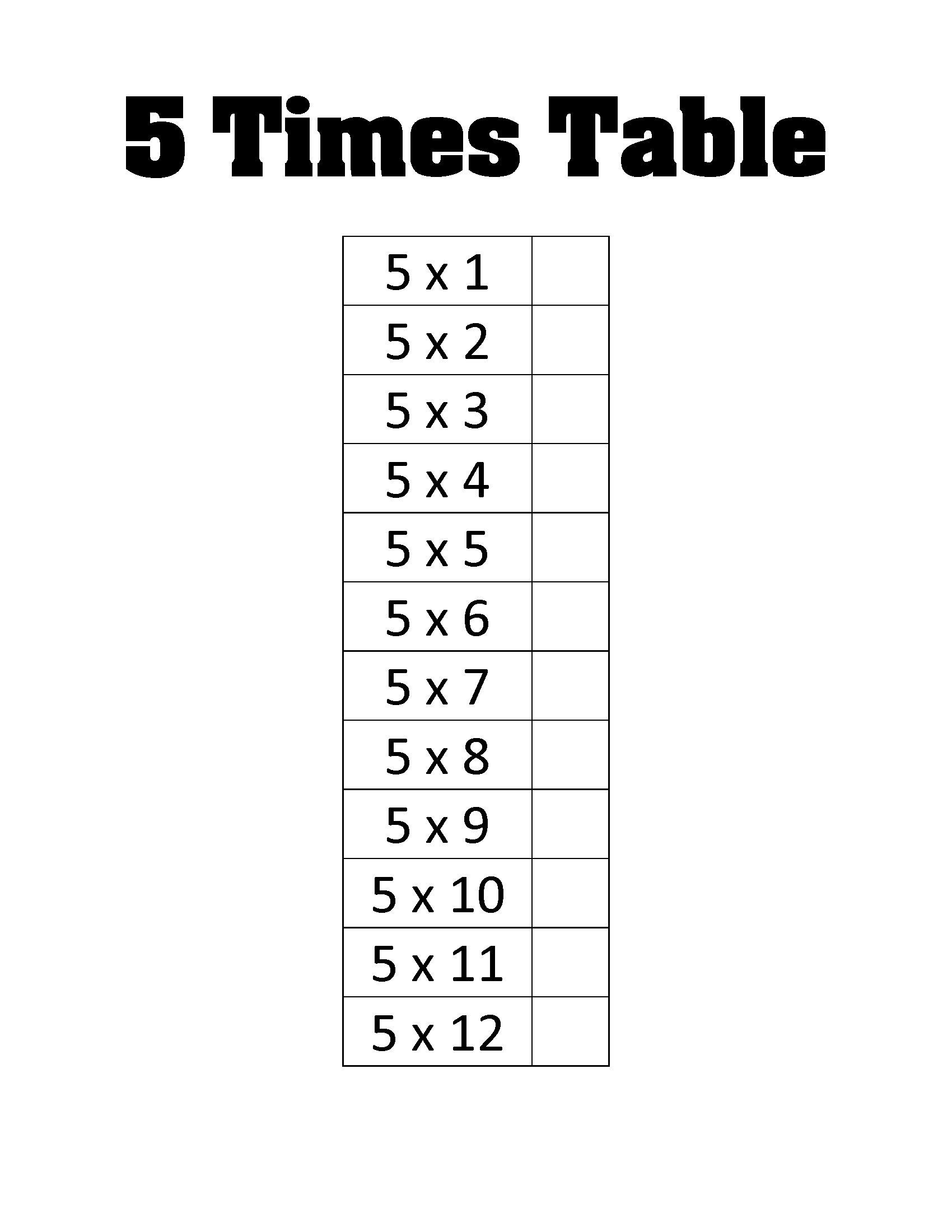 5x Multiplication Table - Single Page Printouts Grade 1 Grade 2 - Etsy