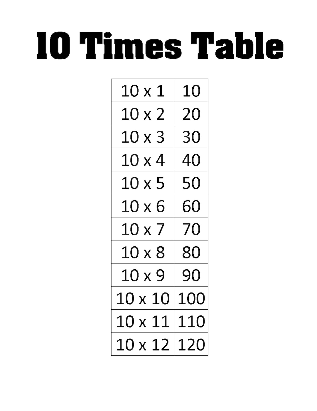 10x Multiplication Table - Single Page Printouts Grade 1 - 6 - Etsy
