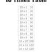 10x Multiplication Table - Single Page Printouts Grade 1 - 6 - Etsy