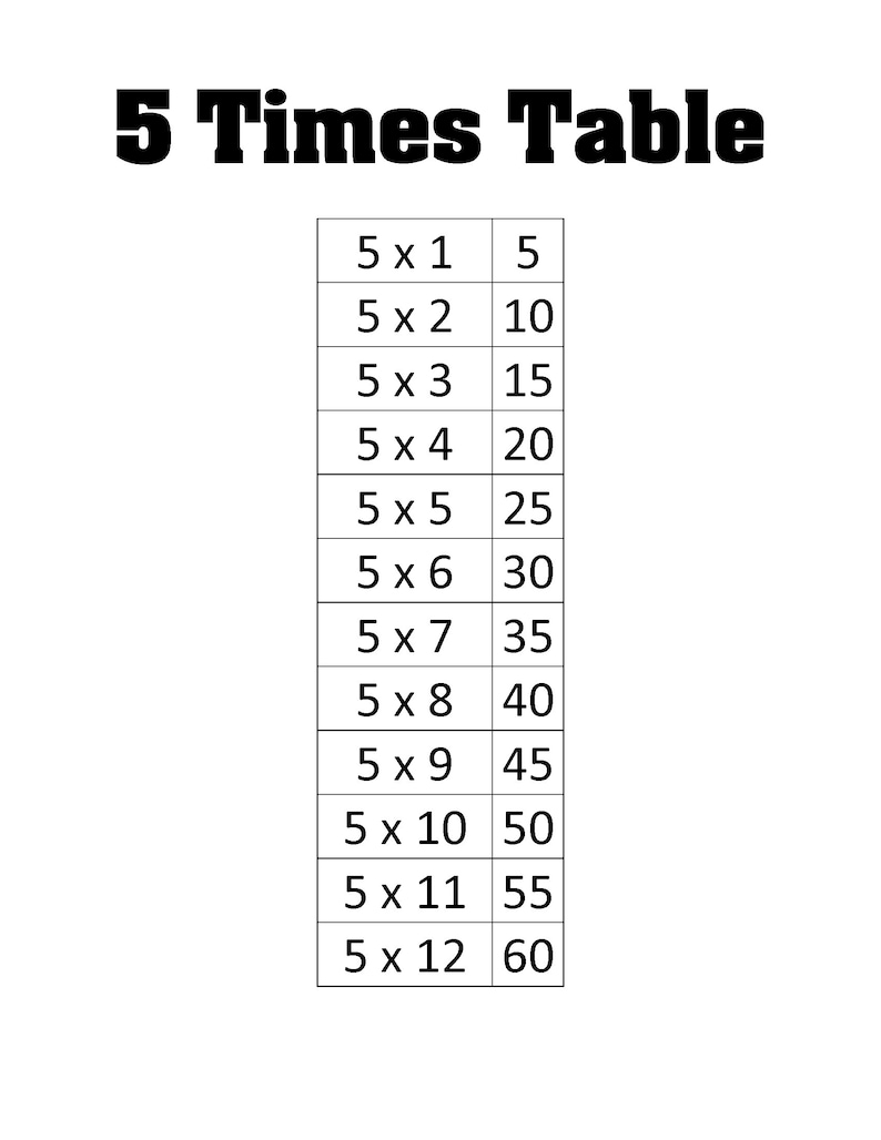 Printable 5x Multiplication Table Single Page Printouts - Etsy