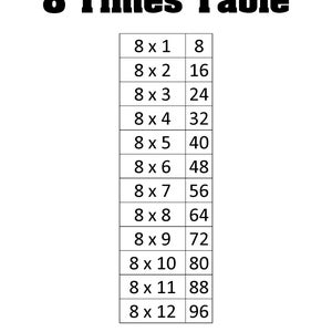 8x Multiplication Table - Single Page Printouts Grade 1-6 - Etsy