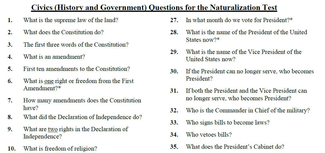 US Citizenship Test Questions + Answers - Pass the First Time! - Etsy