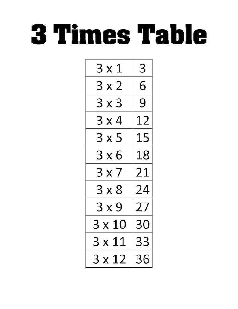 3x Multiplication Table - Single Page Printouts Grade 1-6 - Etsy