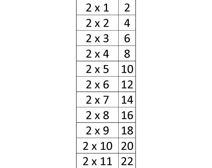 2x Multiplication Table Single Page Printouts Grade 1-4 - Etsy