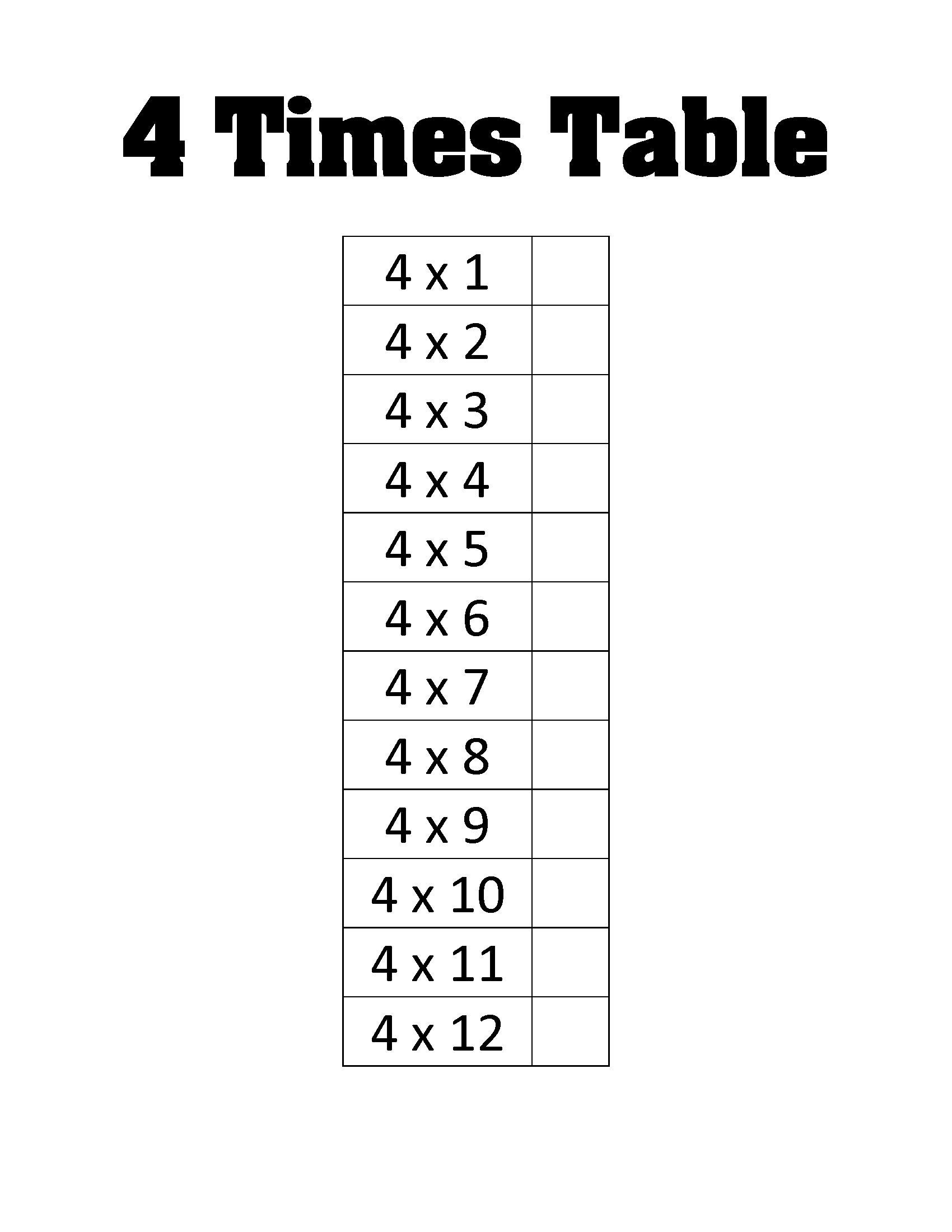 4x Multiplication Table - Single Page Printouts Grade 1-6 - Etsy