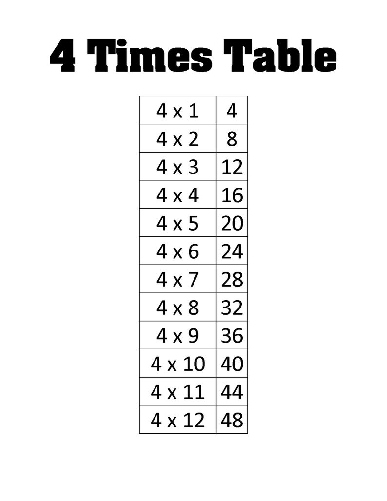 4x Multiplication Table - Single Page Printouts Grade 1-6 - Etsy