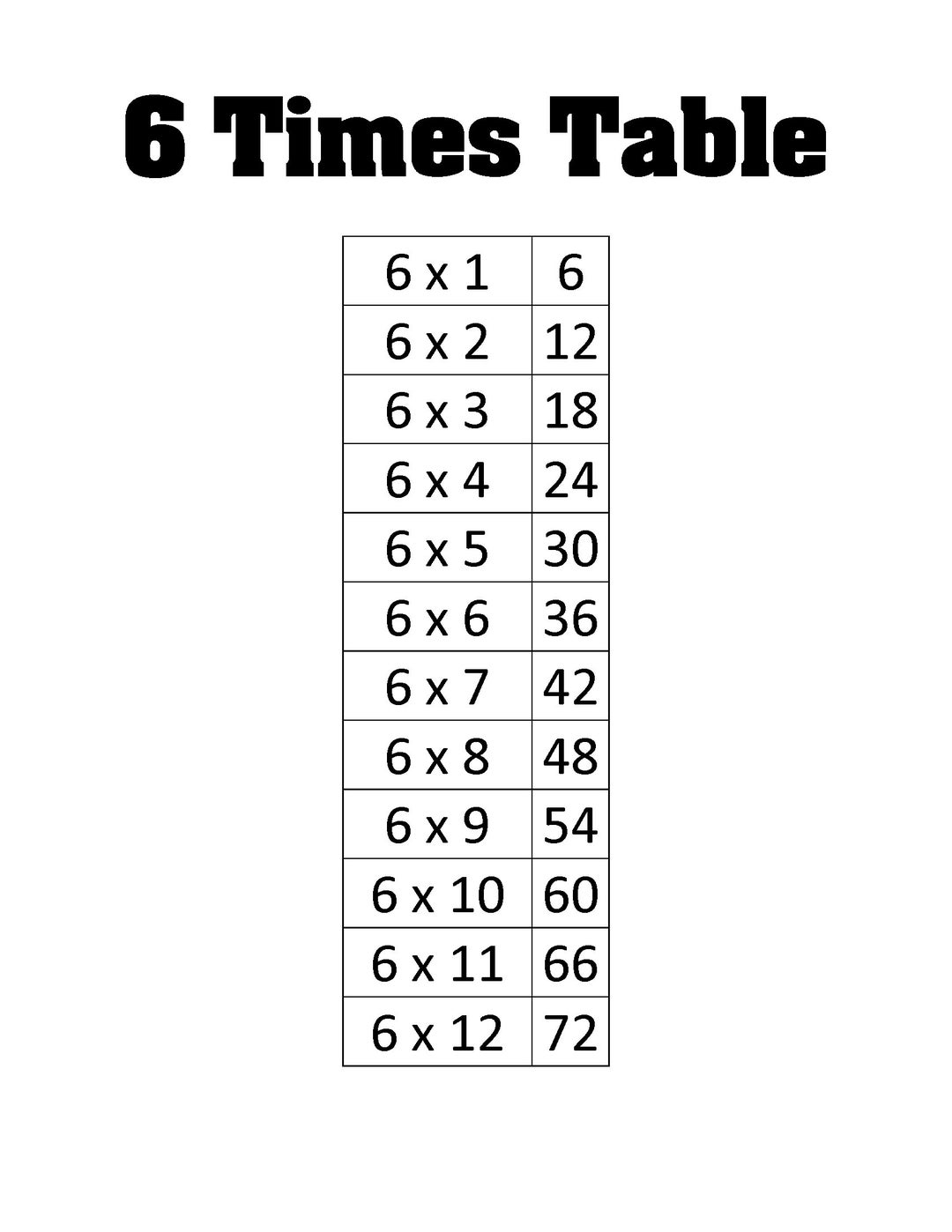 6x Multiplication Table - Single Page Printouts Grade 1-6 - Etsy