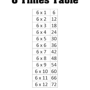 6x Multiplication Table - Single Page Printouts Grade 1-6 - Etsy