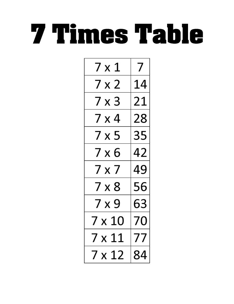 7x Multiplication Table - Single Page Printouts Grade 1-6 - Etsy