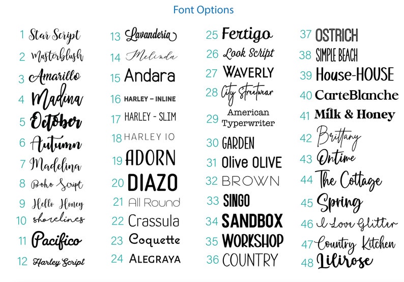 Baby Name Sign Cutout Name Cut Out Personalized Name Sign - Etsy