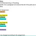 How to Teach Paragraph Writing | High School ELA | Grades 9–12 ...