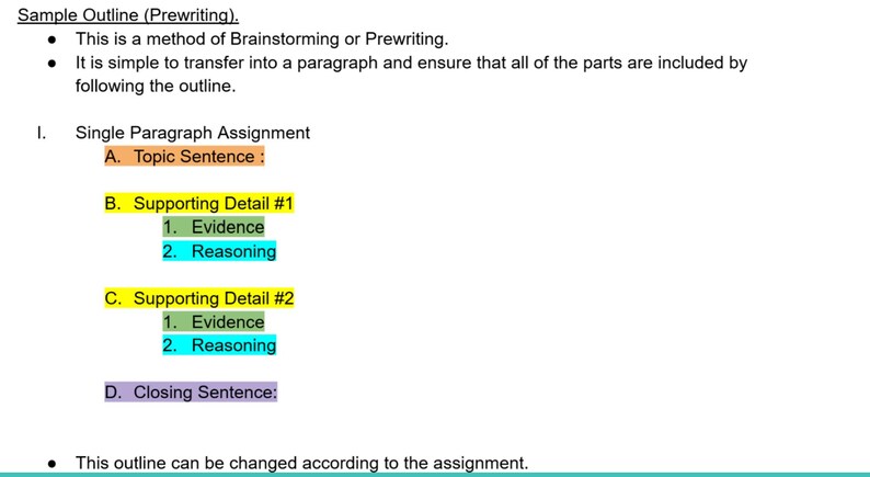 How to Teach Paragraph Writing | High School ELA | Grades 9–12 ...