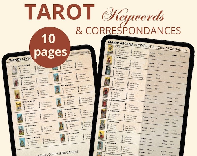 Tarot Cheat Sheet, Printable PDF Instant Download. Learn Tarot the Easy ...