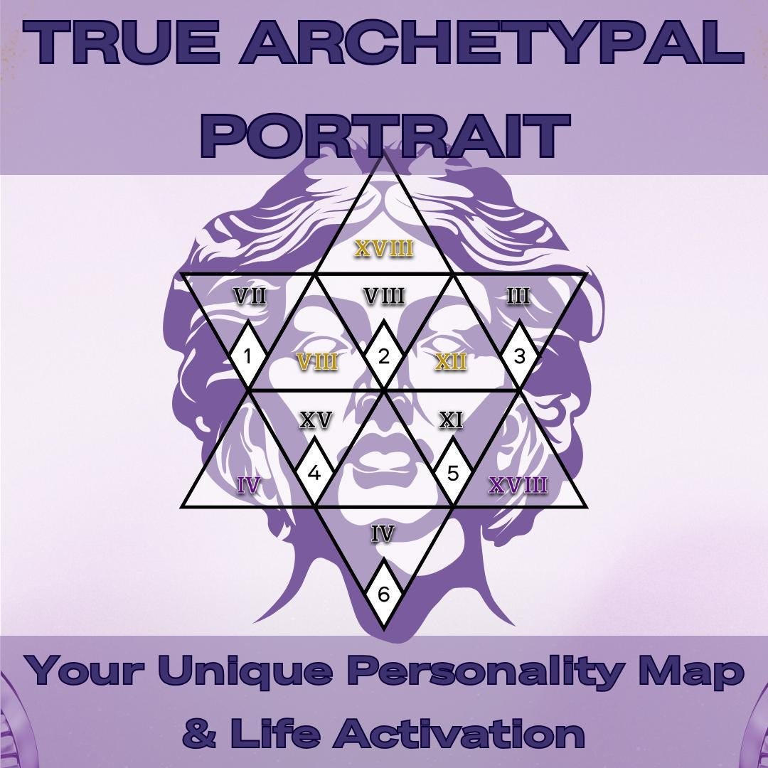 Personalized Archetype Portrait: Numerology Reading & Life Activation ...