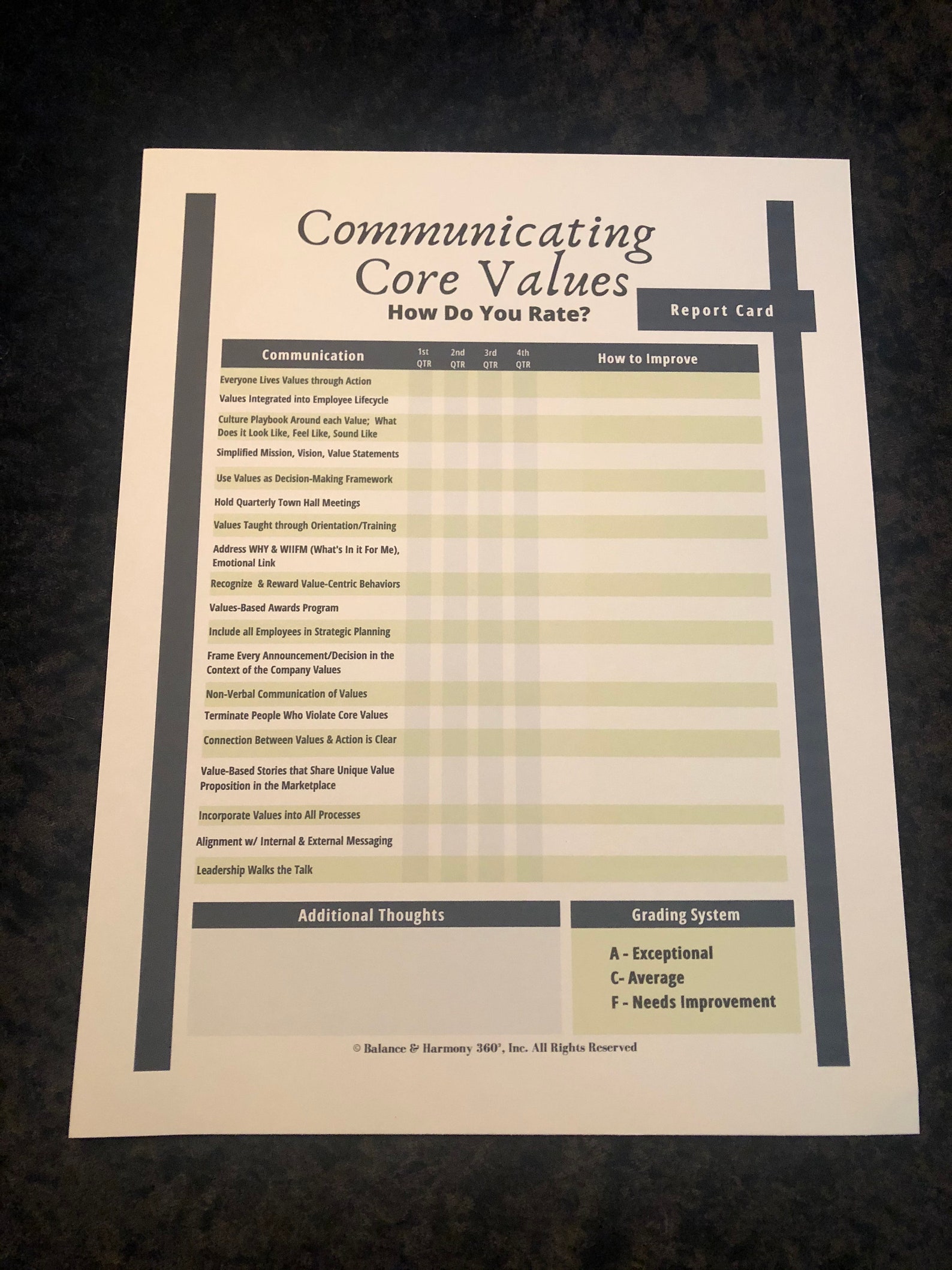 Core Values Report Card Printable to Evaluate Business or - Etsy Hong Kong