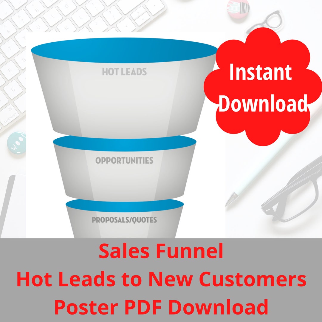 Printable Poster Size Funnel; Sales Funnel - Etsy