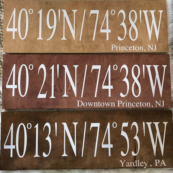 Latitude Longitude Sign - Etsy