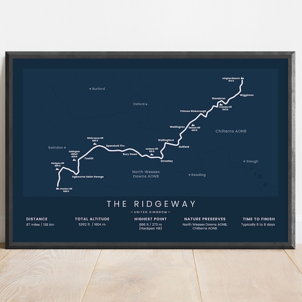 The Ridgeway Poster - Etsy