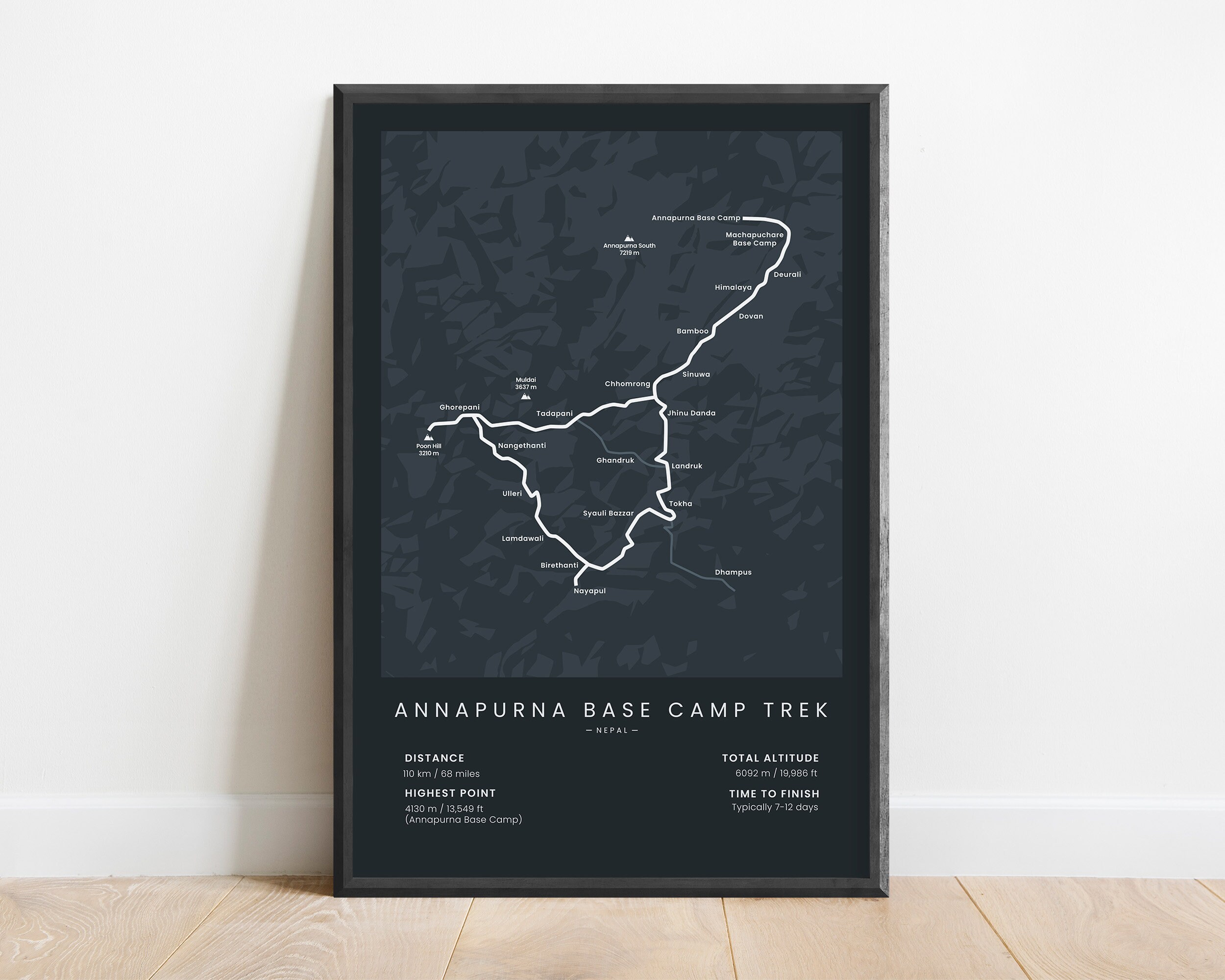 Annapurna Base Camp Trek Map Poster Annapurna Sanctuary Trek Print ABC ...