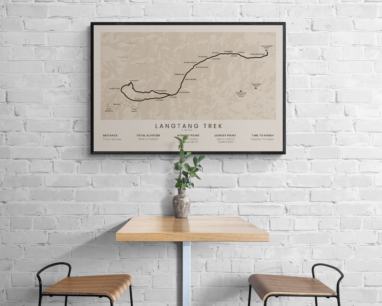 Langtang Valley Trek Print Langtang Trek Map Poster Nepal Trekking Wall ...