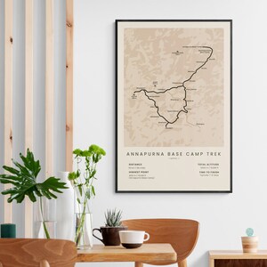 Annapurna Base Camp Trek Map Poster | Annapurna Sanctuary Trek Print ...