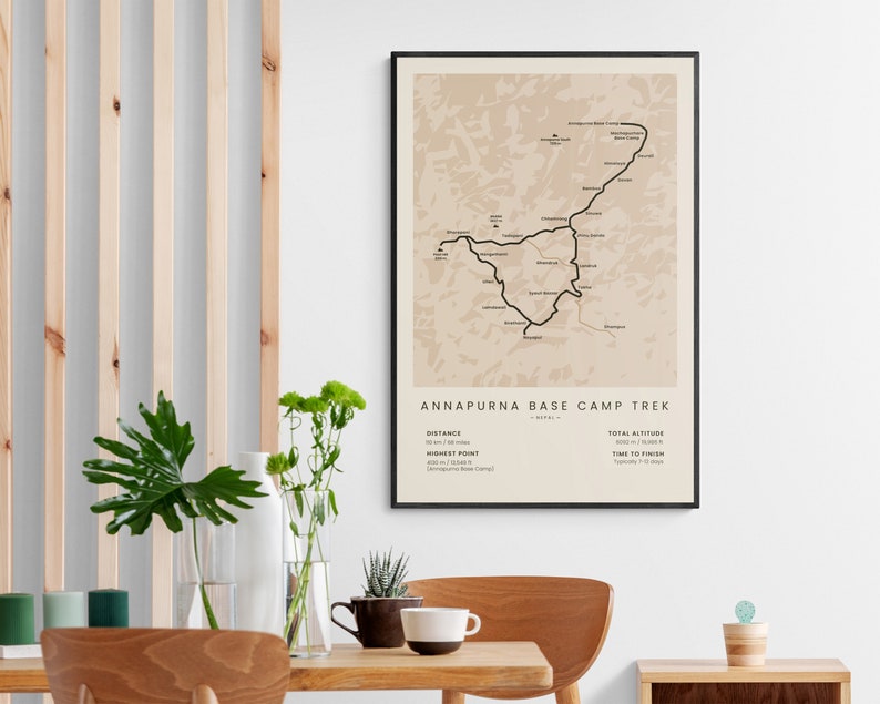 Annapurna Base Camp Trek Map Poster Annapurna Sanctuary Trek - Etsy