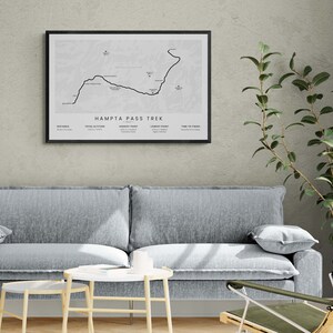 Hampta Pass Trek Map Print | Himalayas Hiking Poster | Trekking in ...