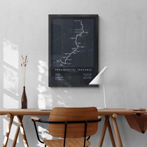 Presidential Traverse Map Print | Mount Washington Summit Hike Map ...