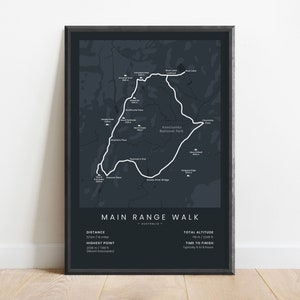 Main Range Walk Map Poster | Mount Kosciuszko Summit Loop Print | Snowy ...