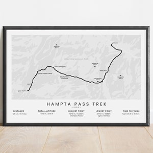 Hampta Pass Trek Map Print | Himalayas Hiking Poster | Trekking in ...