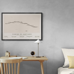Sarria to Santiago De Compostela Trail Print | Camino De Santiago Desde ...