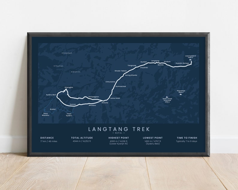 Langtang Valley Trek Print Langtang Trek Map Poster Nepal - Etsy