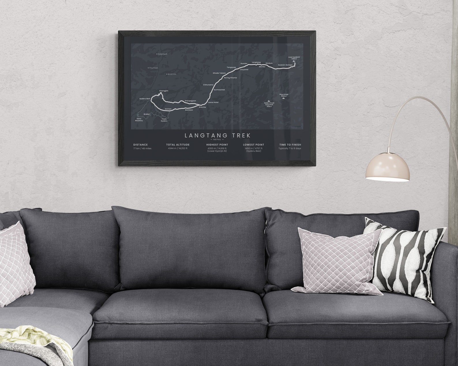 Langtang Valley Trek Print Langtang Trek Map Poster Nepal Trekking Wall ...
