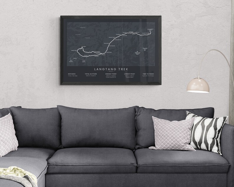 Langtang Valley Trek Print Langtang Trek Map Poster Nepal - Etsy