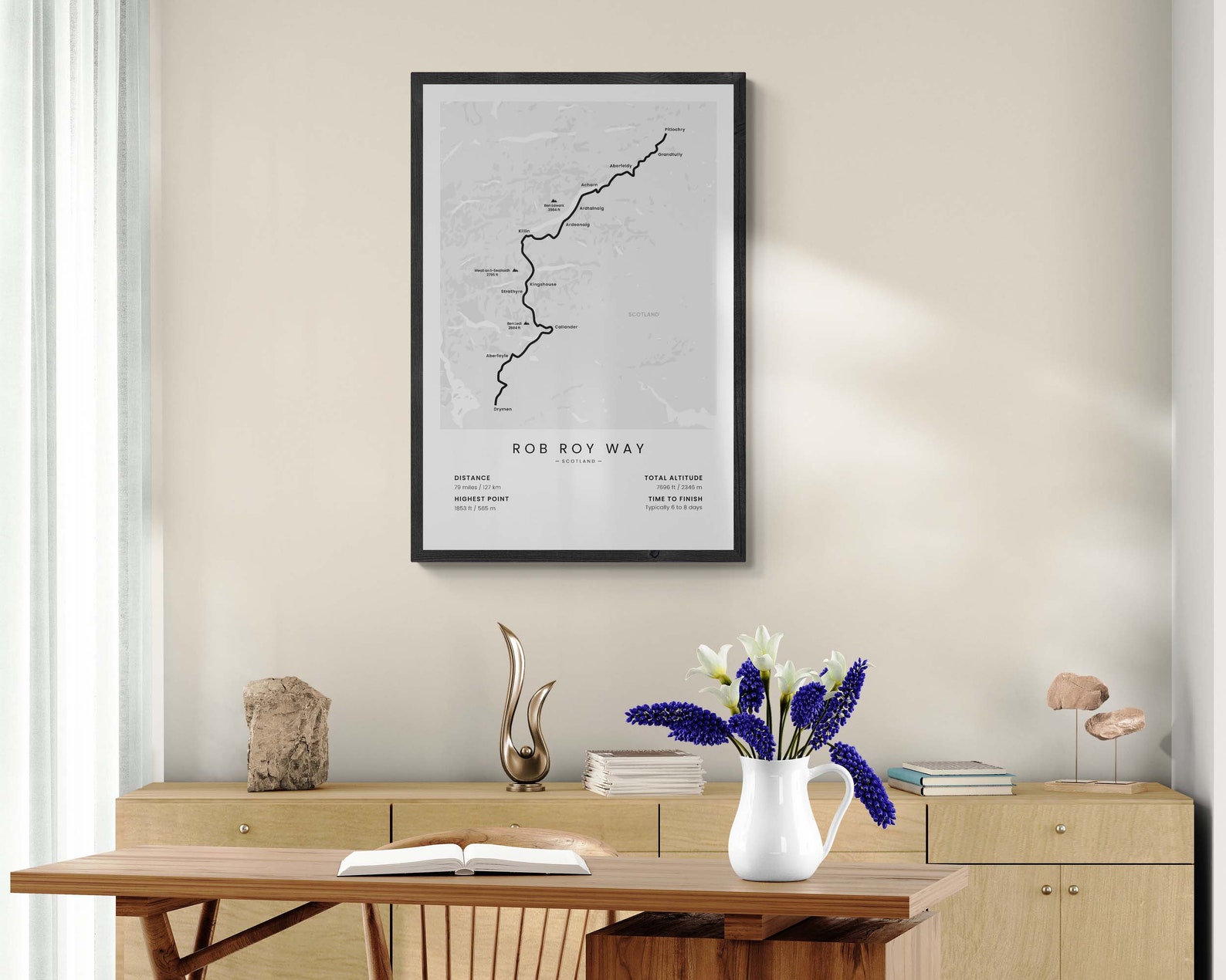 Rob Roy Way Map Print | Scotland Hiking Trail Poster | Drymen to ...