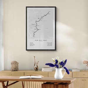 Rob Roy Way Map Print | Scotland Hiking Trail Poster | Drymen to ...
