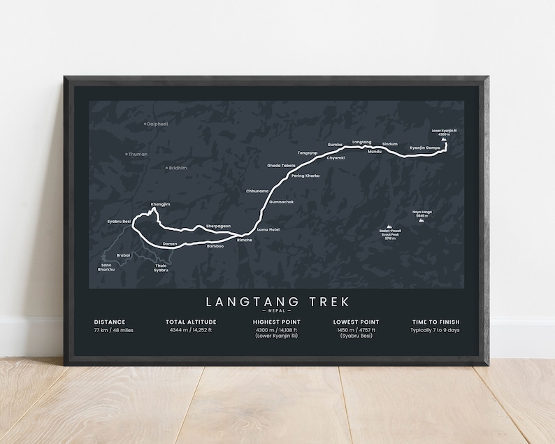 Langtang Valley Trek Print Langtang Trek Map Poster Nepal - Etsy