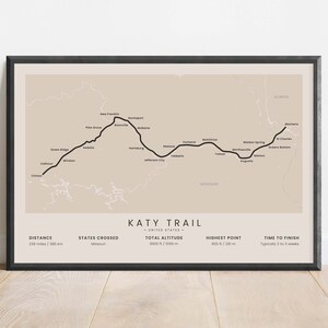 Katy Trail Map Print | MKT Rail Trail Poster | Clinton to Machens ...