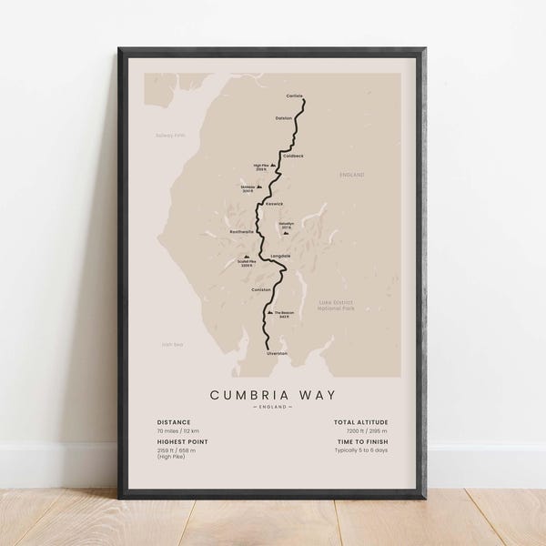 TrailGoals - Etsy