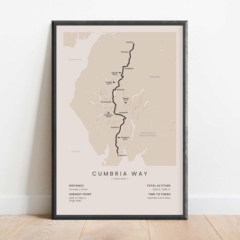 TrailGoals - Etsy