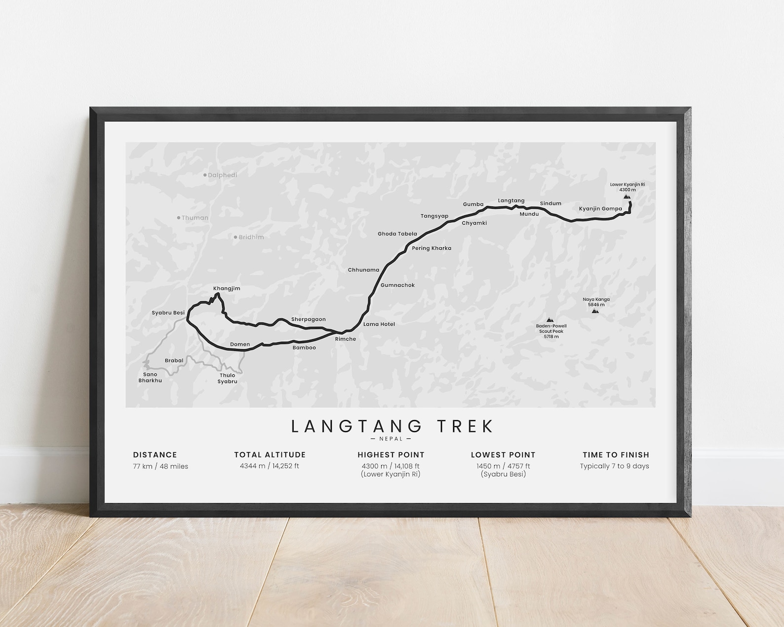 Langtang Valley Trek Print Langtang Trek Map Poster Nepal Trekking Wall ...