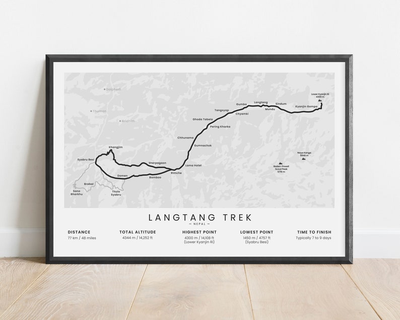 Langtang Valley Trek Print Langtang Trek Map Poster Nepal - Etsy