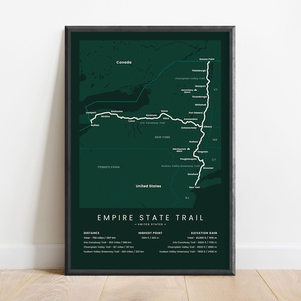 TrailGoals - Etsy